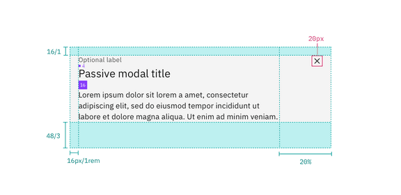 Modal – Carbon Design System
