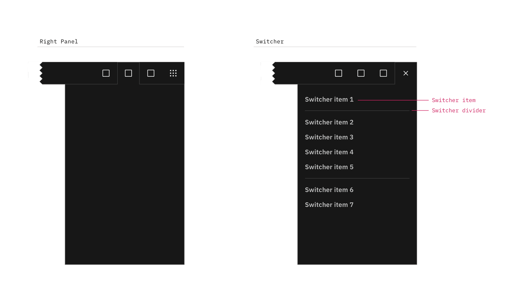 UI shell right panel – Carbon Design System