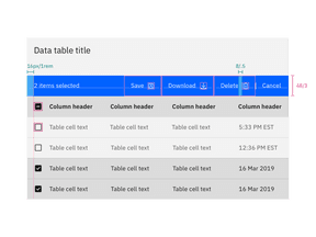 Data table – Carbon Design System
