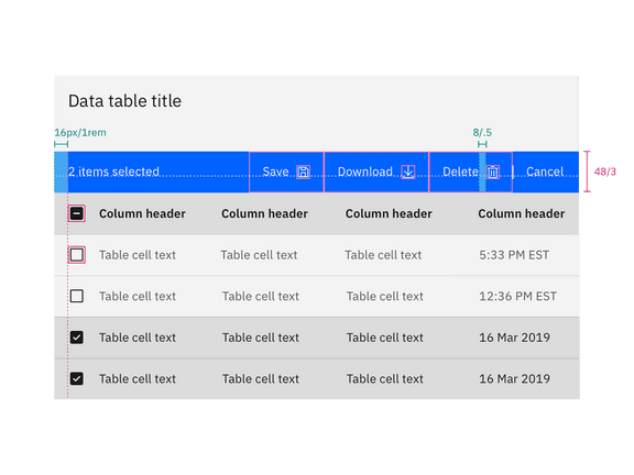 Data table – Carbon Design System