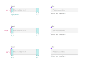 Text input – Carbon Design System