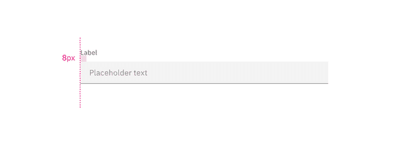 Forms – Carbon Design System