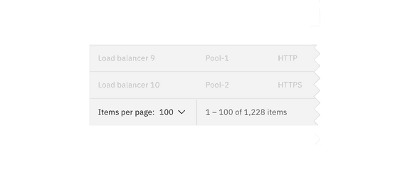 Select – Carbon Design System