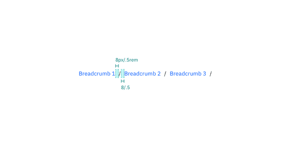 Breadcrumb – Carbon Design System