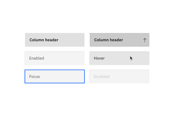 Data table – Carbon Design System