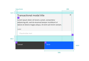 Modal – Carbon Design System