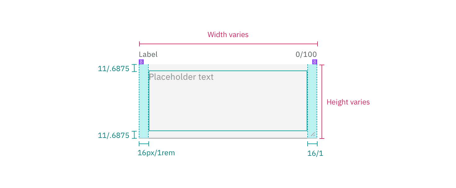 Text input – Carbon Design System