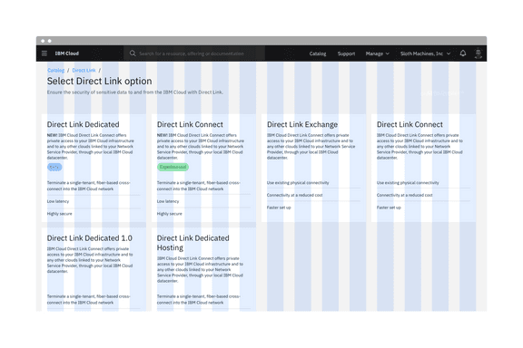 Tile – Carbon Design System