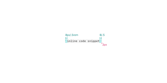 Code snippet – Carbon Design System