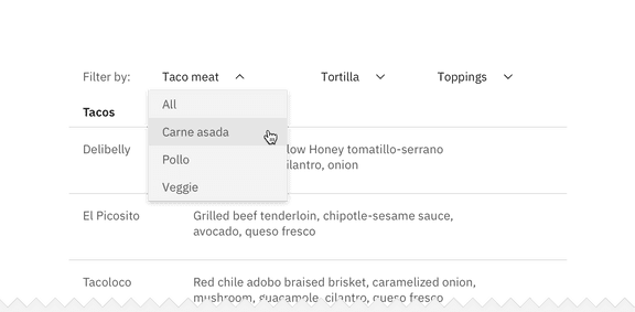 Filtering – Carbon Design System