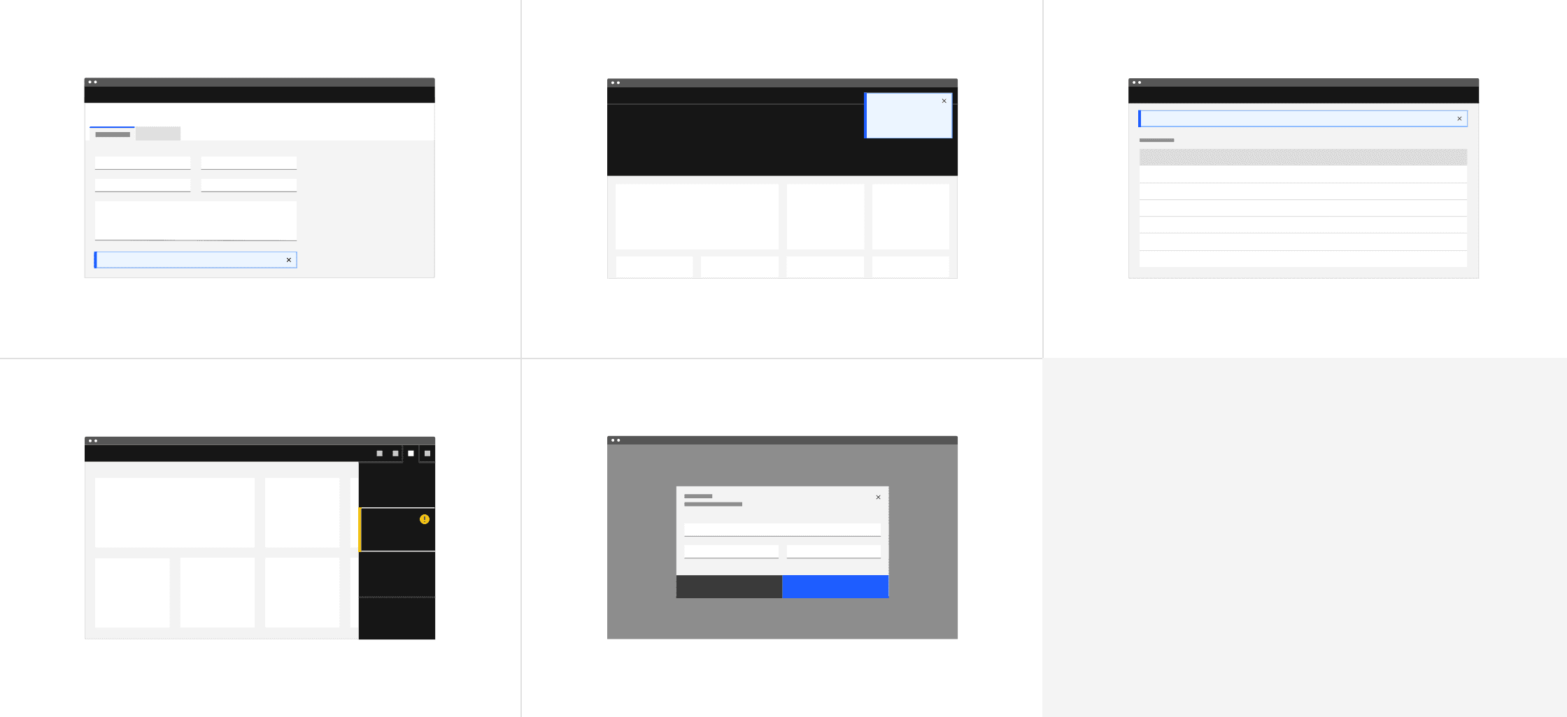 Notifications – Carbon Design System