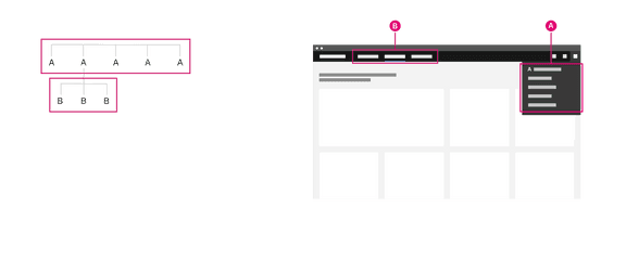 Global header – Carbon Design System