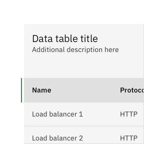 Data table – Carbon Design System
