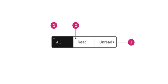 Content switcher – Carbon Design System