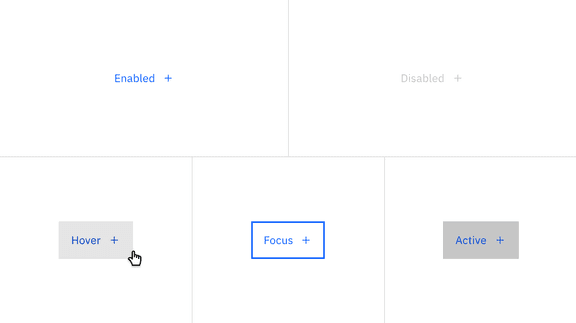 Button – Carbon Design System
