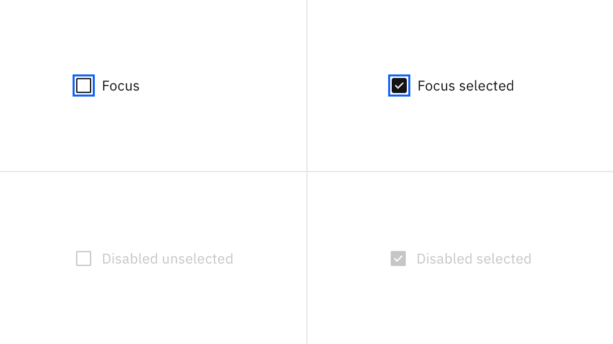 Checkbox – Carbon Design System