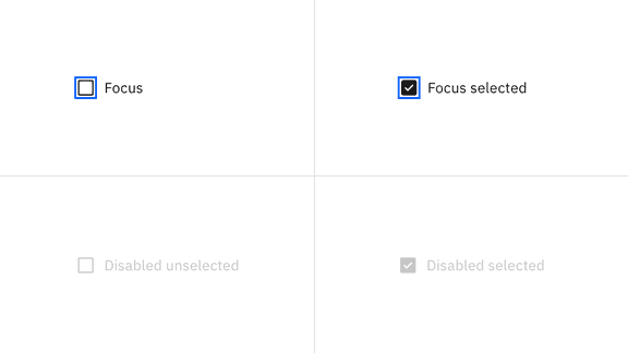 Checkbox – Carbon Design System
