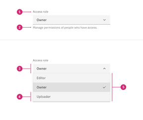 Dropdown – Carbon Design System