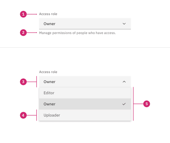 Dropdown – Carbon Design System