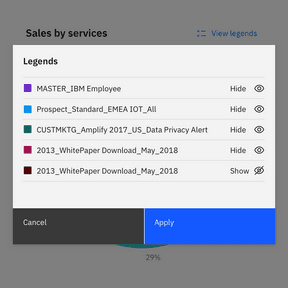 Legends – Carbon Design System