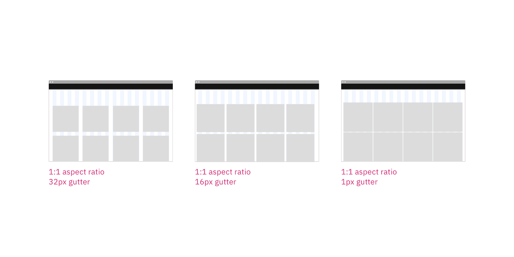 Tile – Carbon Design System