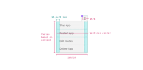 Overflow menu – Carbon Design System