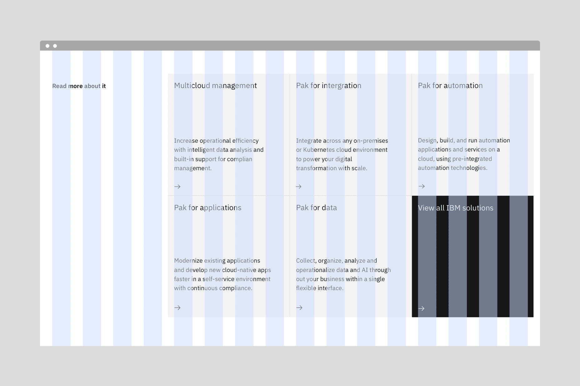 Tile – Carbon Design System