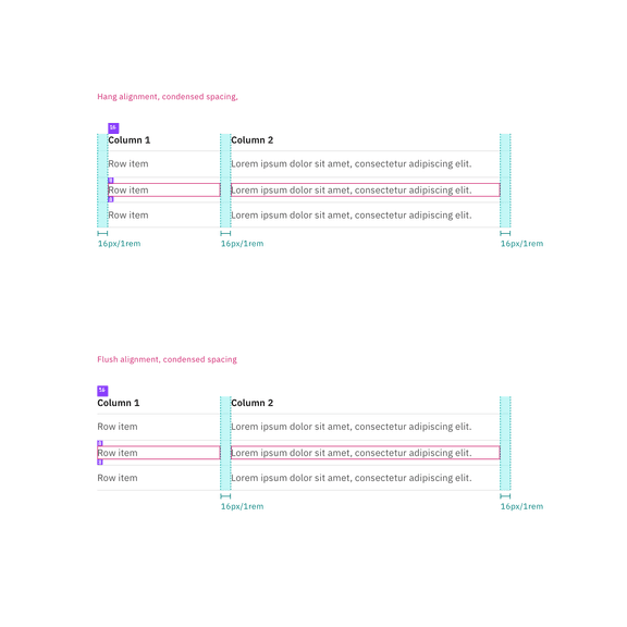 Structured list – Carbon Design System